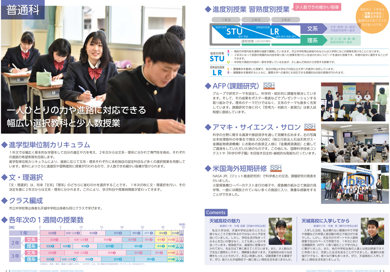 スクールガイド 2021 – 岡山県立倉敷天城高等学校